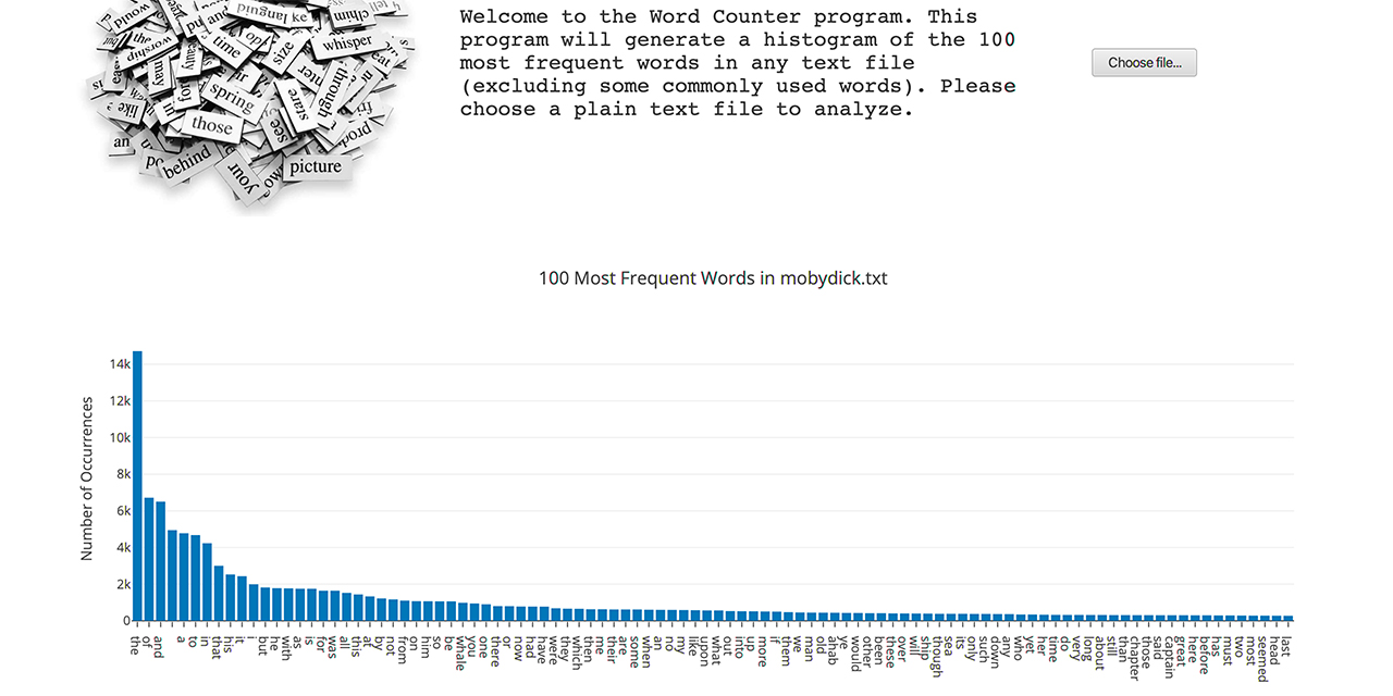 GitHub - krzwier/moby-dick: Word counter application that identifies ...