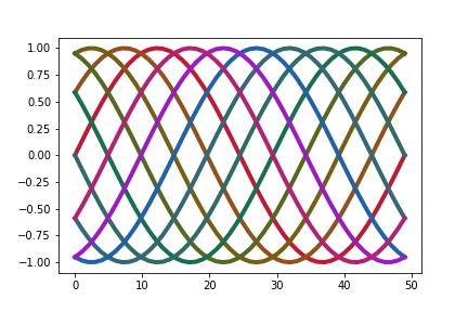 GitHub - davidwcraig/munspace: Utility for using rgb colors that ...