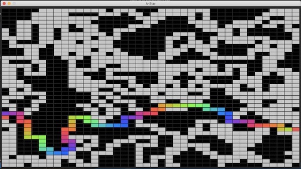 Github Imbush A Star Pathfinder Implementation Of The A Pathfinding And Recursive