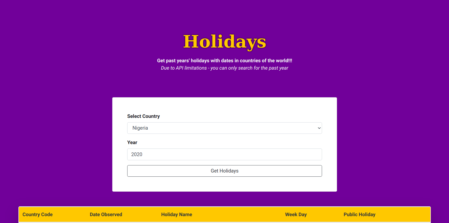 holidays-api · GitHub Topics · GitHub