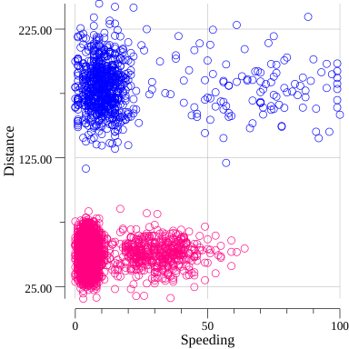 GitHub - zeroidentidad/ml_go_fundamental: Bases Machine Learning con Go ...
