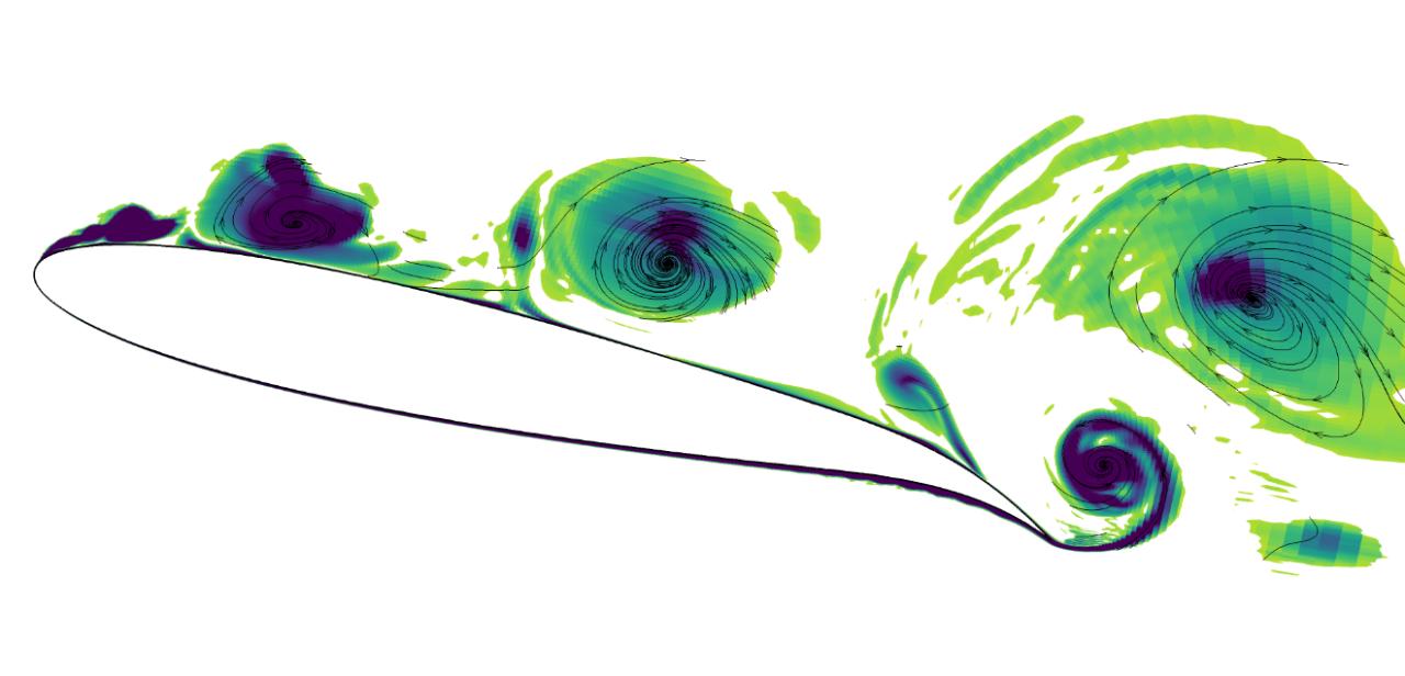 GitHub - chawkiabd/Dynamic-Morphing-Wing: This project contains the ...