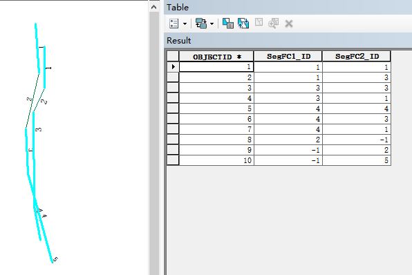 Github Yingwendengsemi Parallel Lines Detection Tool An Arcgis Tool Which Detects Semi