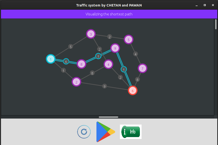 GitHub - Pawan243/Dijkstra-GUI-Master: 2nd Year JAVA Project.