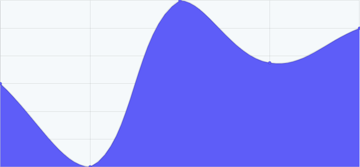 GitHub - agreenthal/Budget-Tracker: Personal budget tracker that is ...