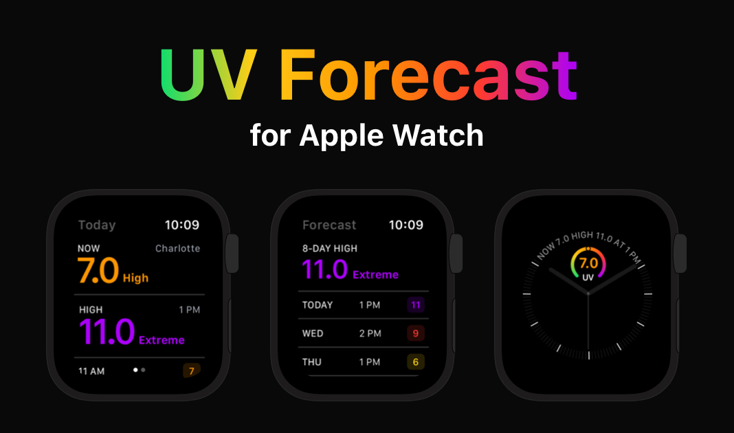 GitHub - JohnWickham/uv-forecast: UV Forecast for Apple Watch
