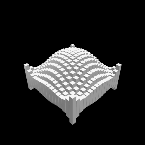 GitHub - 0dminnimda/Cube_Wave: Animation of a wave propagating over "cubes"
