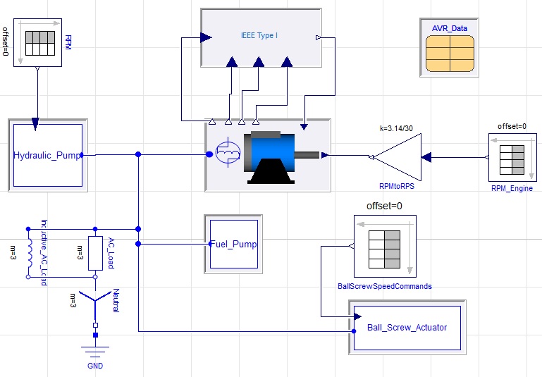 GitHub - ALSETLab/Boeing747_PowerSystem_in_Modelica: A Boeing 737 Power System Model in Modelica