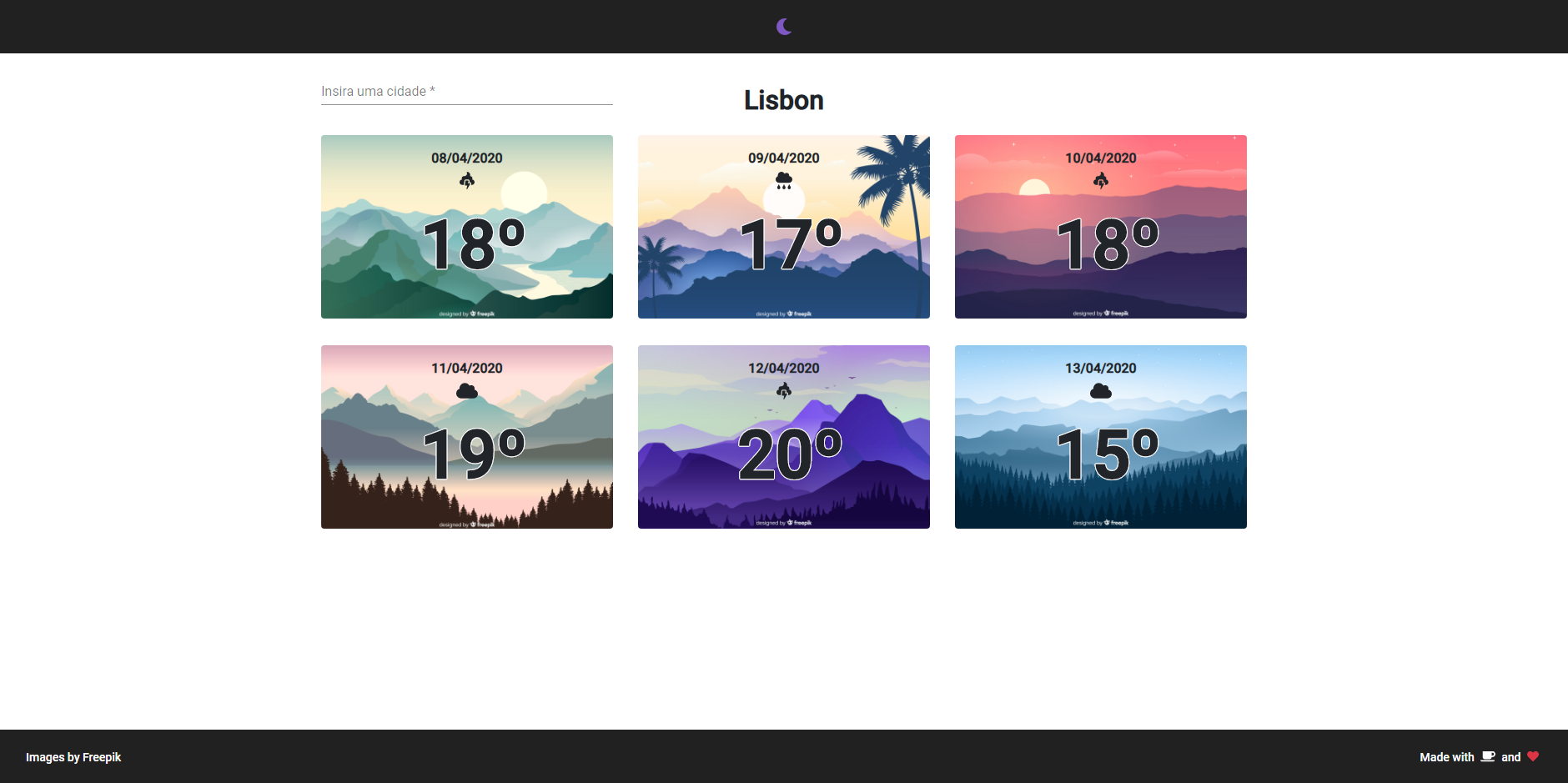 GitHub - TaiyouFTW/Weather: Simple weather website