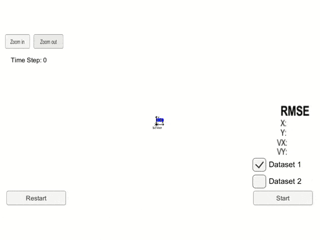 GitHub - frgfm/sdcnd-p5-extended-kalman-filter: Extended Kalman Filter project of Udacity Self ...
