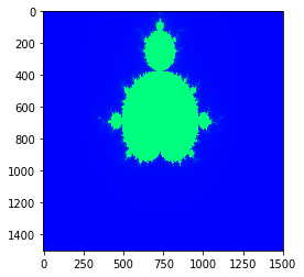 GitHub - NathanNYC/Mandelbrot-Variations: Mandelbrot Variations
