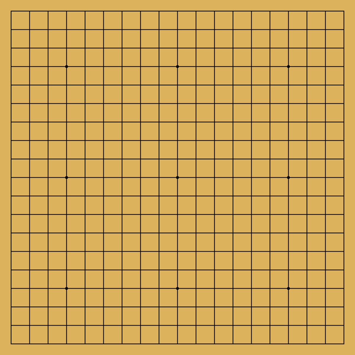 GitHub Twaclaw matmult A Floating point Matrix Multiplication