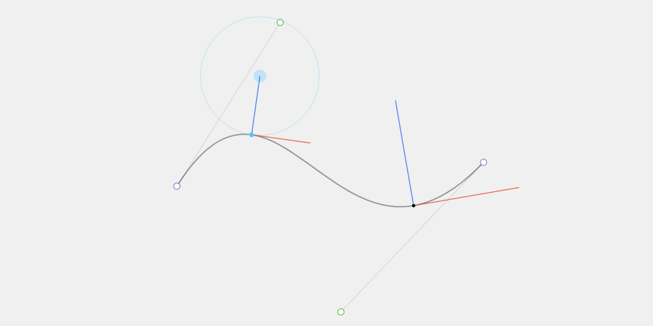 GitHub - rsms/bezier-tangent: Bézier curve toy