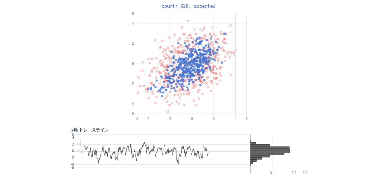 mhatl.js/App.vue at master · todays-mitsui/mhatl.js · GitHub