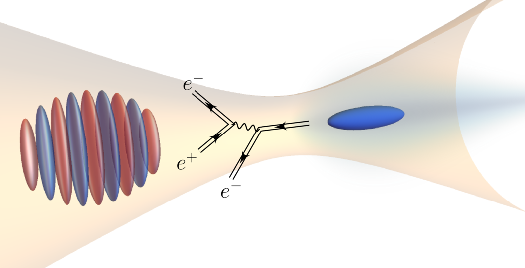 GitHub - tgblackburn/ptarmigan: Particle-tracking code that models ...