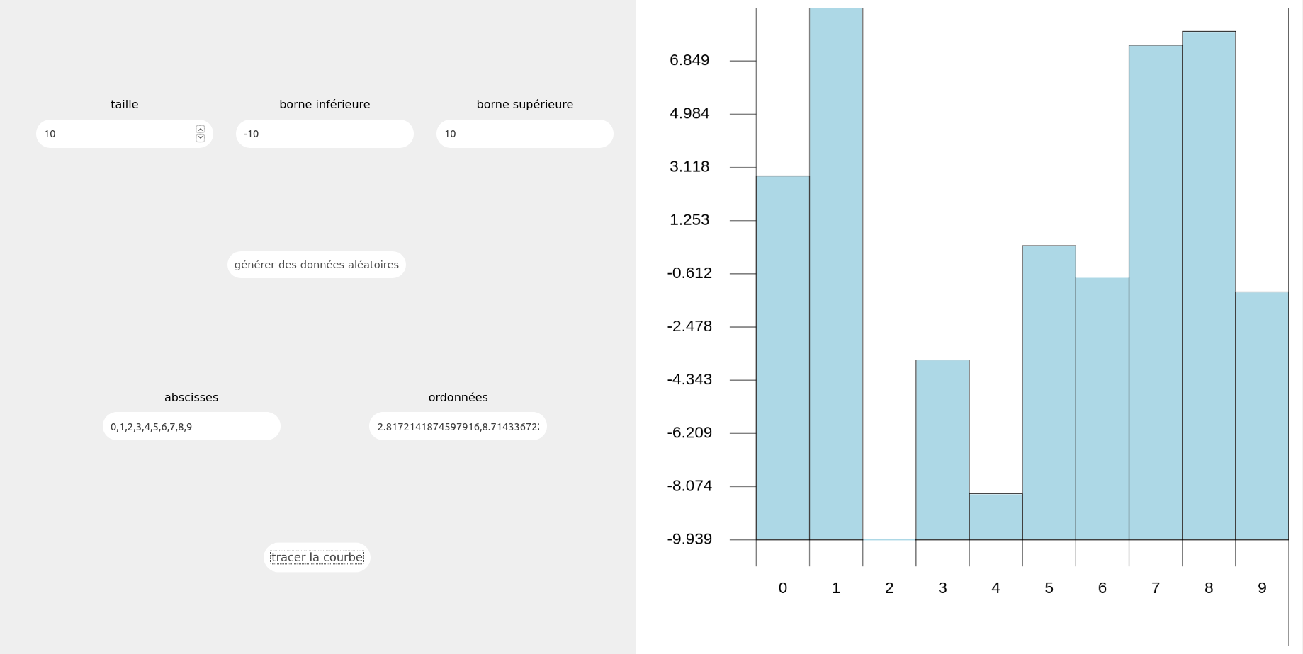 GitHub - matteosev/projet4-histogramme: TP de NSI - projet 4 - histogramme - HTML/CSS/JS