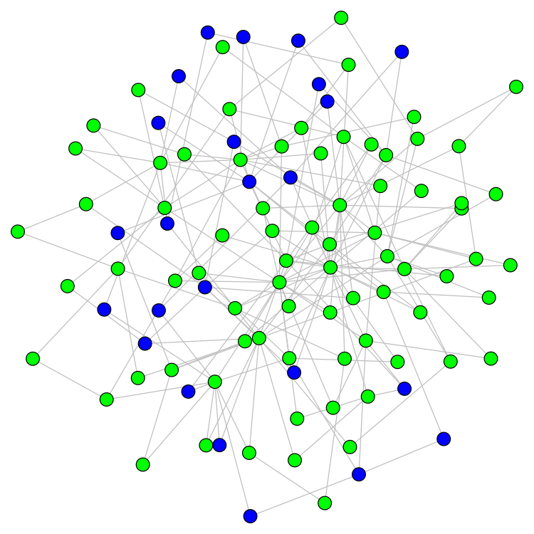 GitHub - HAHerrmann/NetworkEpidemics: Using network science to propose ...