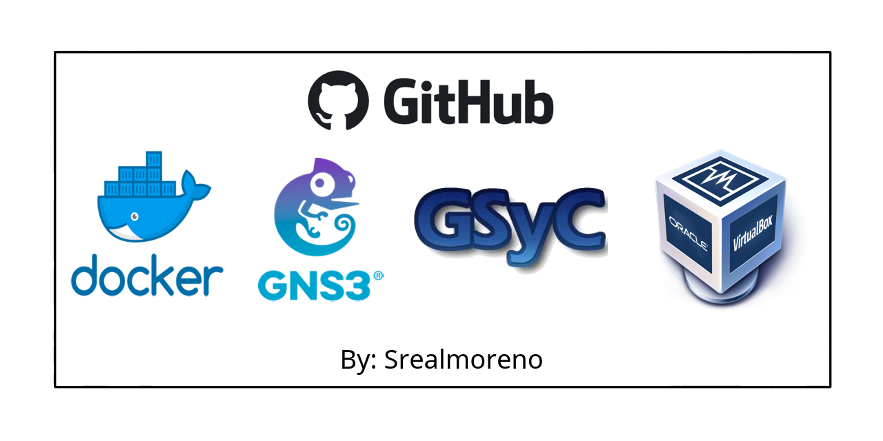 gns3 · GitHub Topics · GitHub