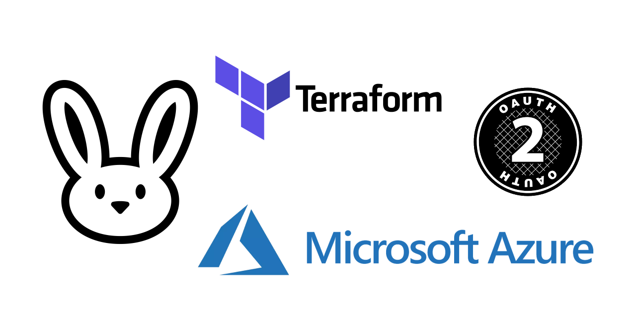 GitHub - fluffy-bunny/terraform-setup-fluffy-oauth2