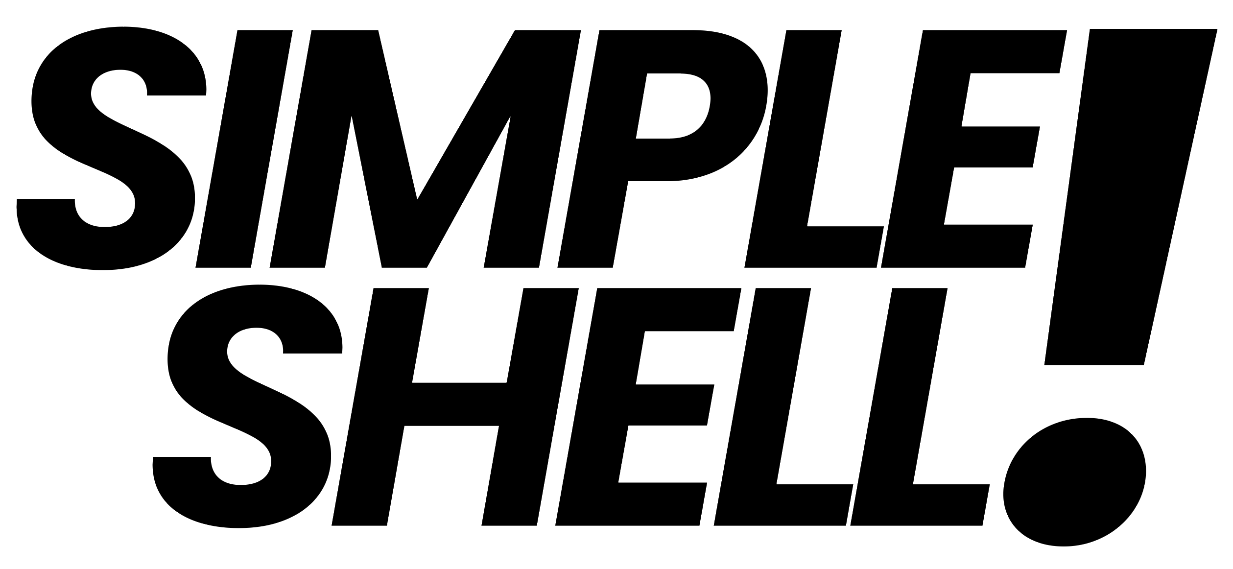 GitHub - UsmanAJabbar/simple_shell: A Simple Shell created by Usman.A.Jabbar and Gabriel Abdul ...