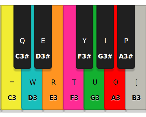 GitHub - RedefiningDefault/adapted-piano-keyboard: Piano keyboard with ...