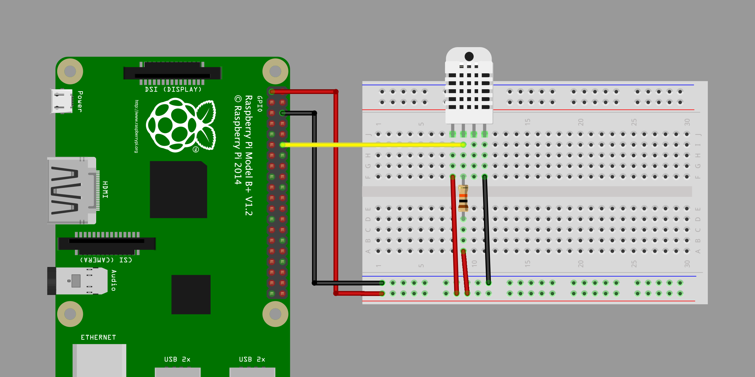 dht22 · GitHub Topics · GitHub