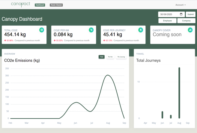 GitHub - jape-dev/expensify-carbon-tracker
