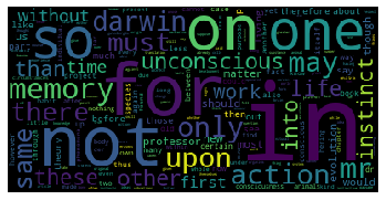 GitHub - czynot/Wordcloud-Project: A notebook containing the Final ...