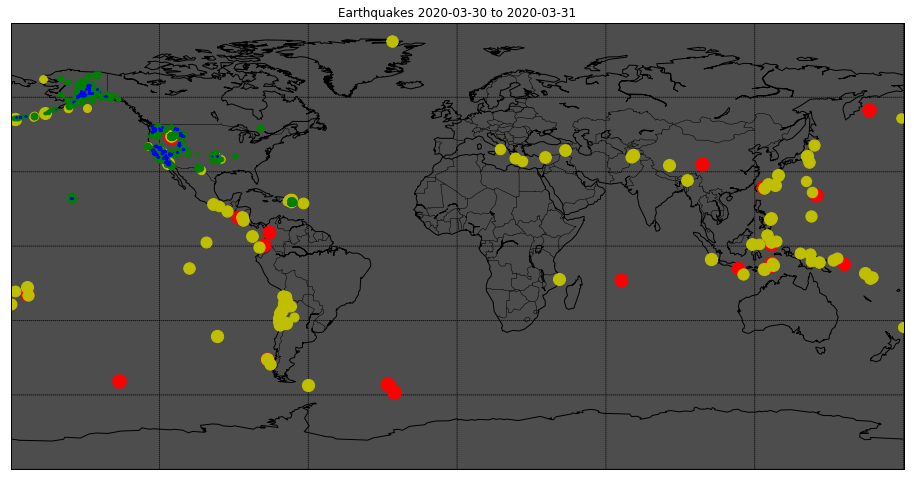 GitHub - sarimurrab/Live-Earthquake-Detector: This app detects the earthquake live for just one ...