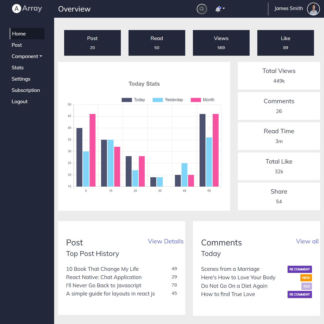 react-website · GitHub Topics · GitHub