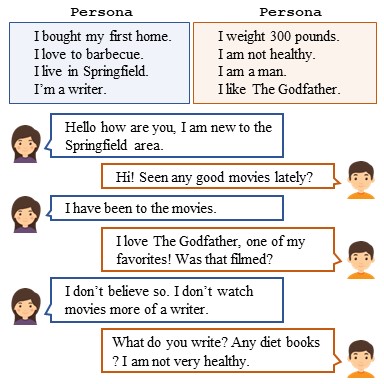 Persona-Dialogue-Generation/README.md at master · SivilTaram/Persona ...
