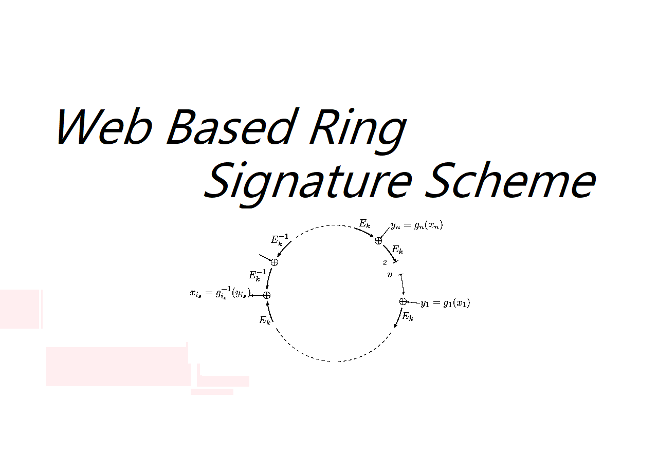 GitHub - jonabox/Web-Based-Ring-Signature-Scheme: Final project for 6.857 (Applied Cryptography ...