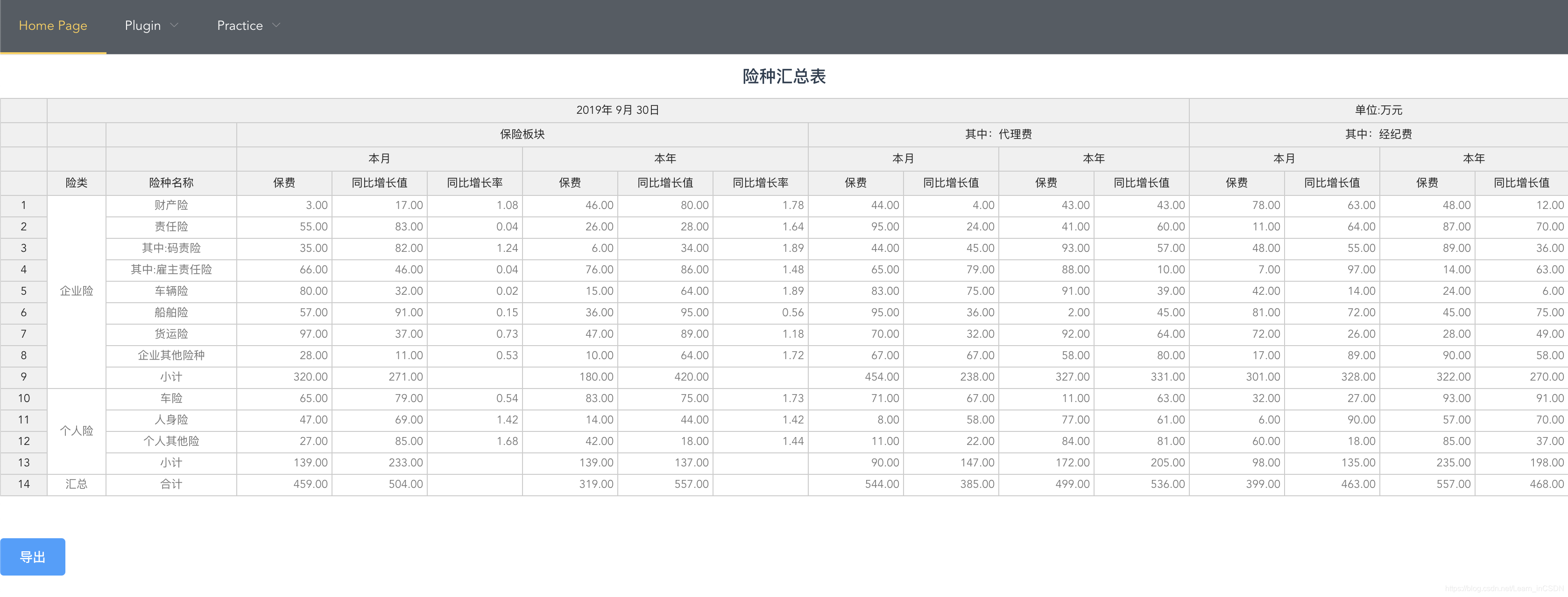 GitHub - YuyaoYan/vue-study