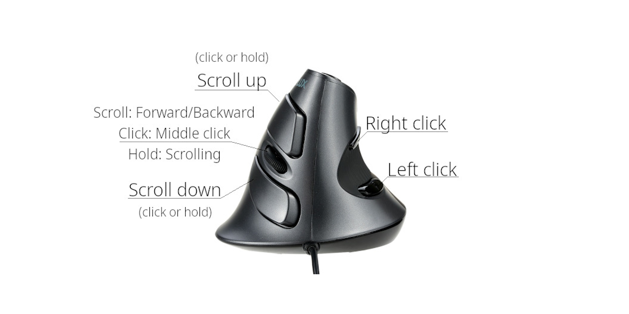 GitHub - rulrok/M618-linux: Linux custom xbindkeys for more ergonomic usage of M618 vertical mouse