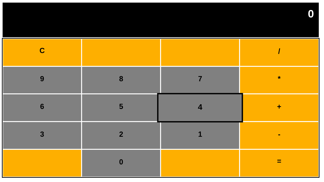 GitHub - gunbux/calculator-jss: A calculator made using JS and HTML