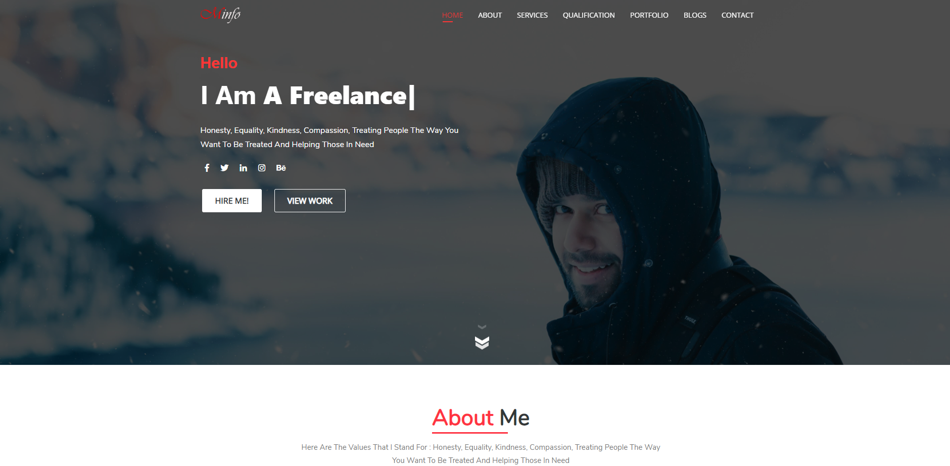 GitHub - CoderMoniruzzaman/Html-Template-minfo-portfolio-