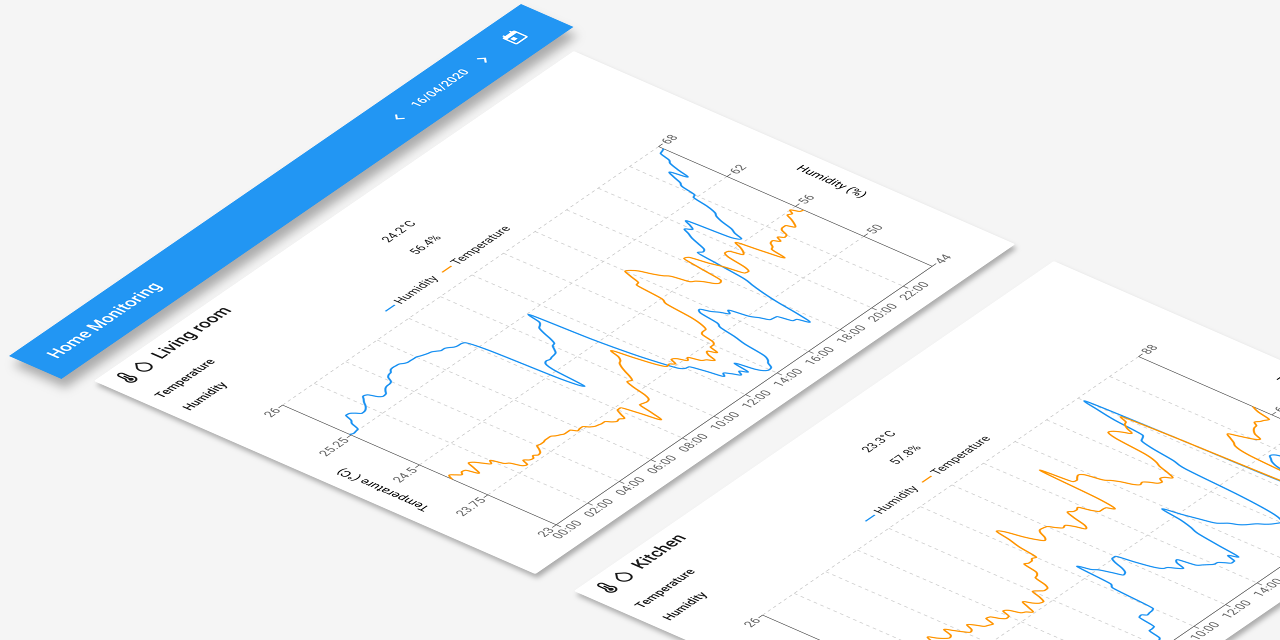GitHub - sczerwinski/home-monitoring-web: Home Monitoring – Website