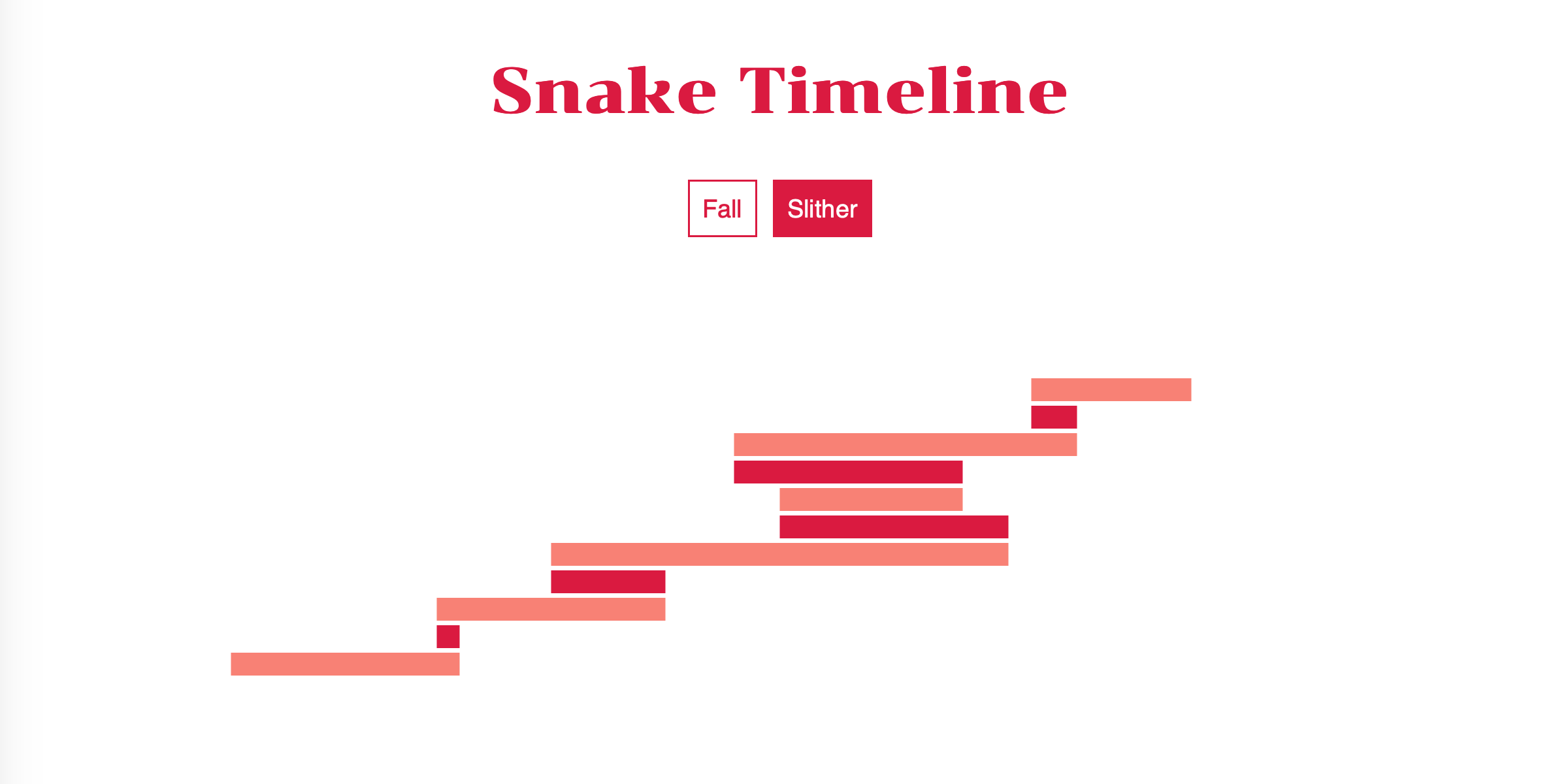 GitHub - puripant/snake-timeline: A timeline that shows two alternating event types