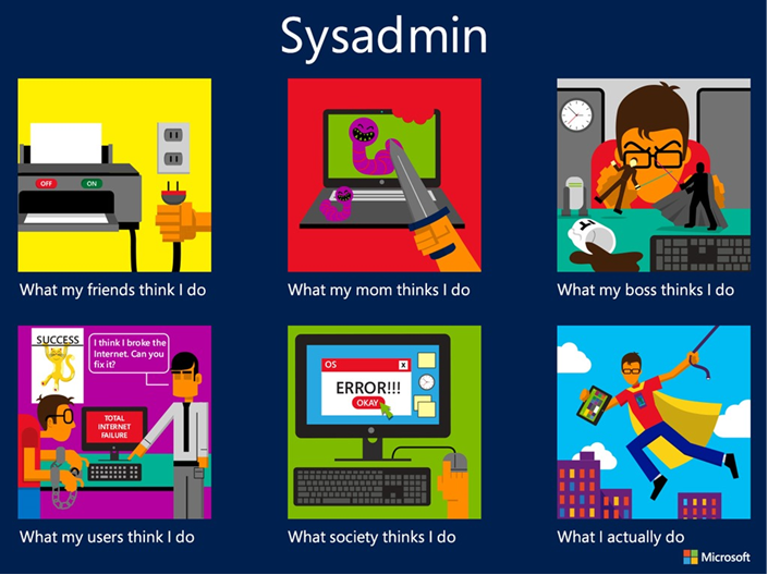 GitHub - devil8ball/sysadmin: All in one hand mande sysadmin tools and script