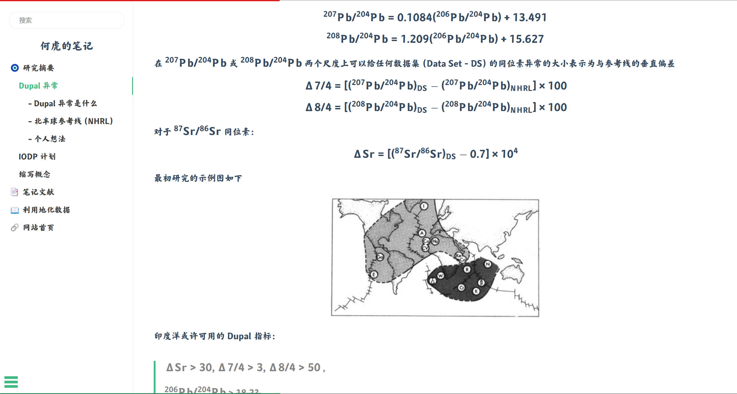GitHub - TigerHall/Blog: TigerHall的一些知识笔记