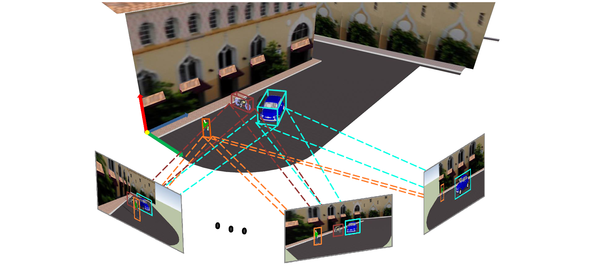 GitHub - IIT-PAVIS/LfD: 3D object localisation from multi-view image ...