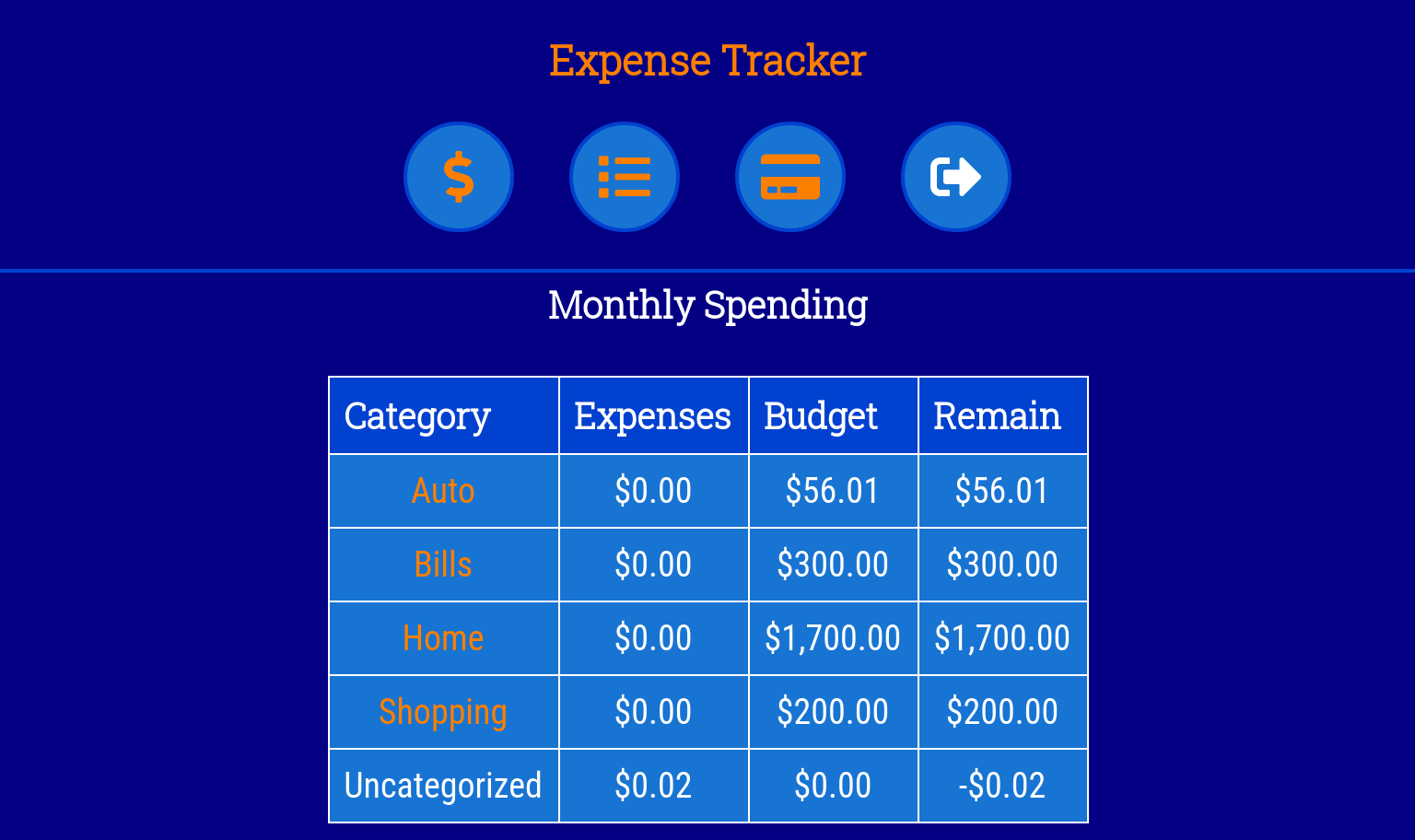 GitHub - camdecoster/expense-tracker-client: Frontend for Expense Tracker