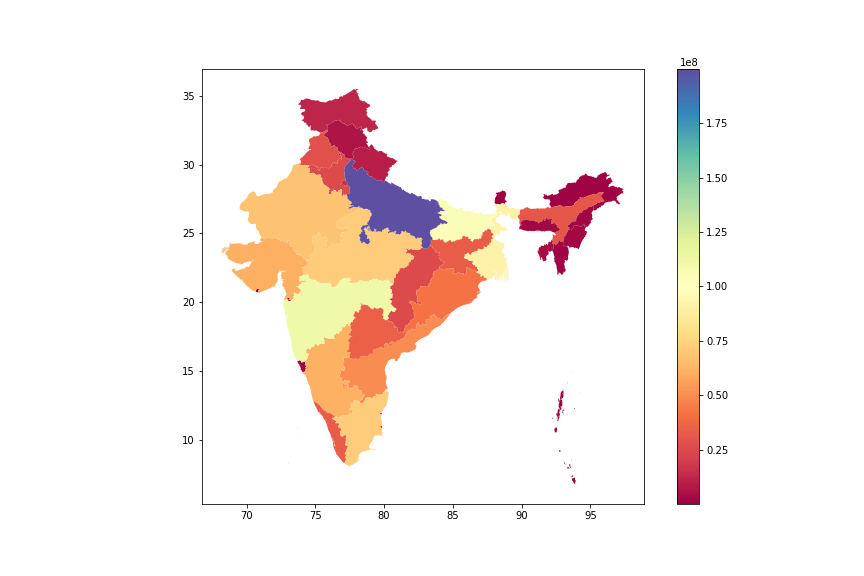 GitHub - bidipyne/Data-Visulaization-on-Indian-Population-2011: This is ...
