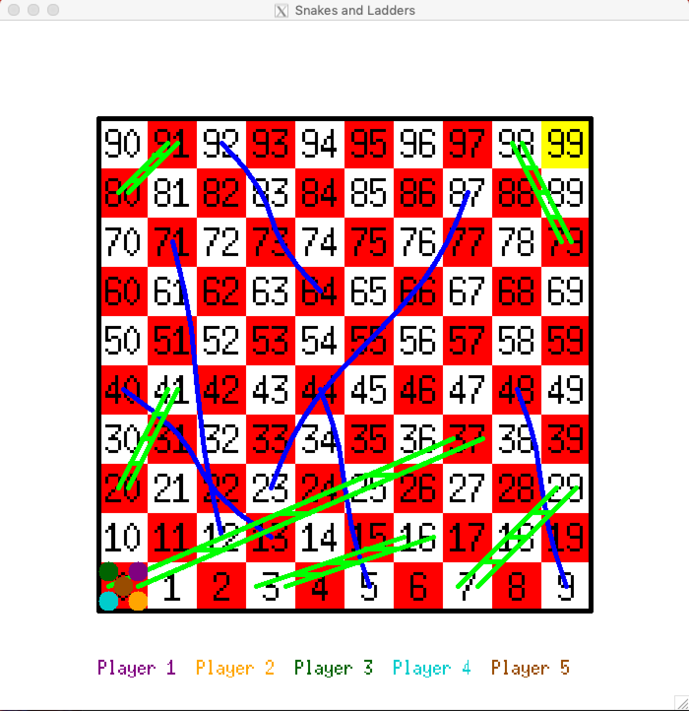GitHub - IceJinx33/Snakes-and-Ladders: A twist on the traditional Snakes and Ladders board game.