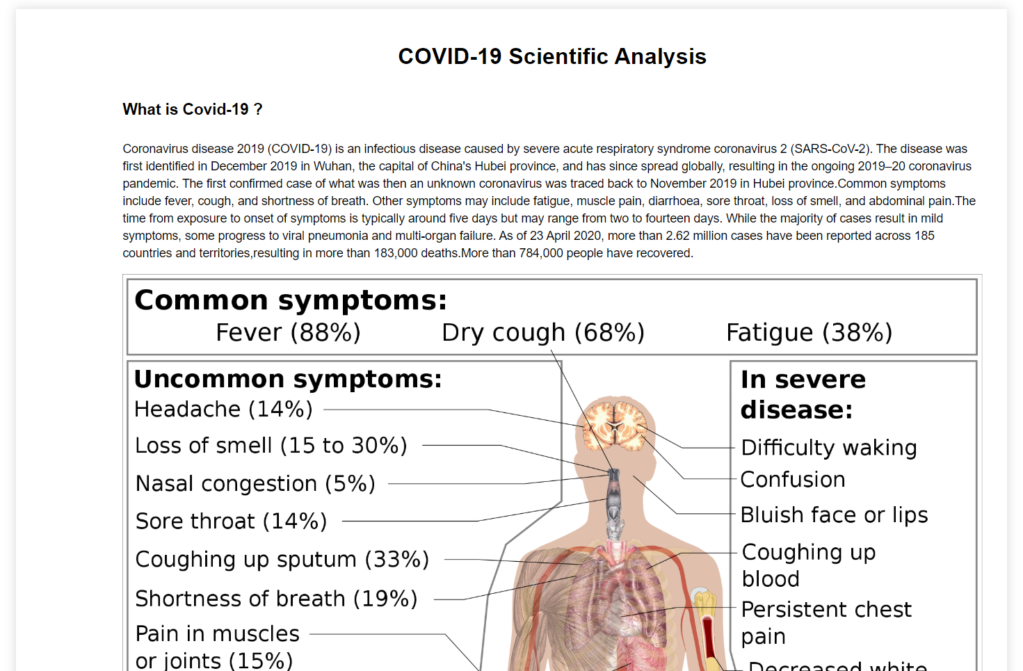 GitHub - hritikkanojiya/COVID-19-Analysis: Novel Coronavirus (COVID-19 ...