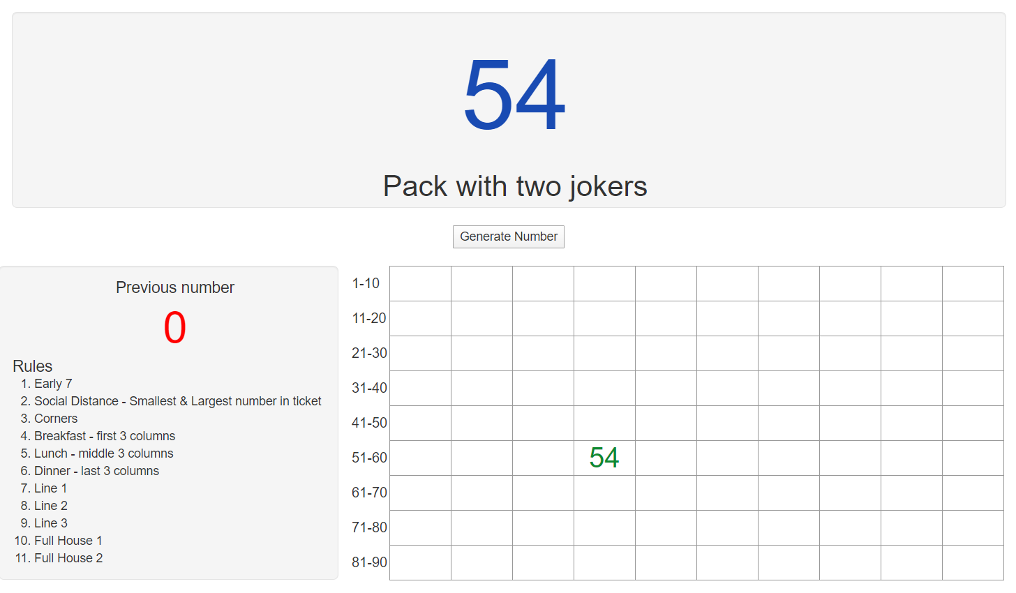 GitHub - prak-mtl/Tambola