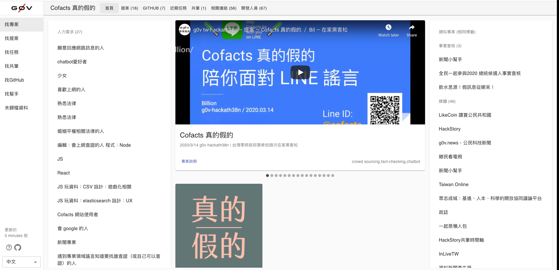 GitHub - chunyenHuang/awesome-g0v-projects: 令人驚奇的零時政府。找專案，找提案，找共筆，找幫手 一站搞定