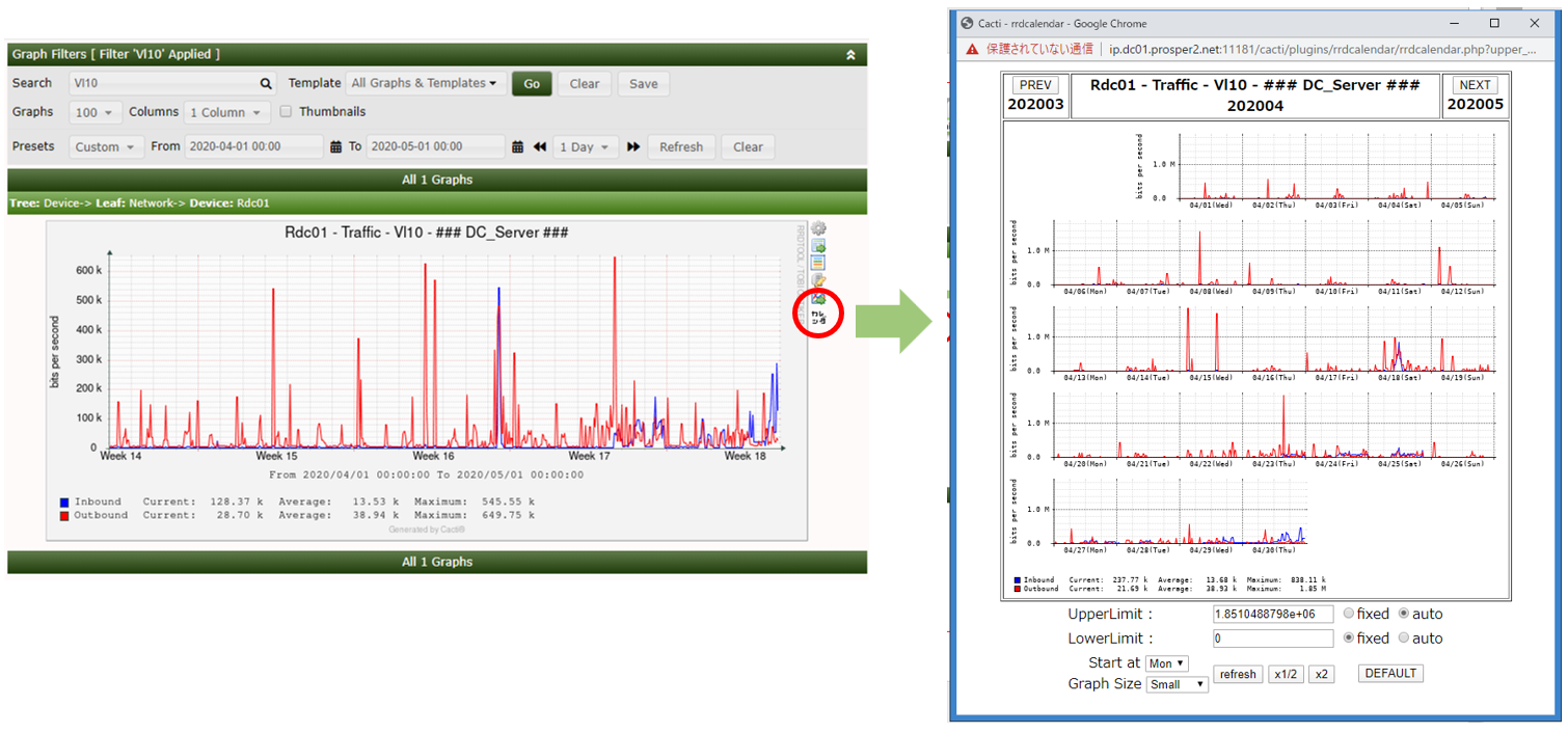 GitHub - bashaway/rrdcalendar: This cacti plugin provides the ability ...