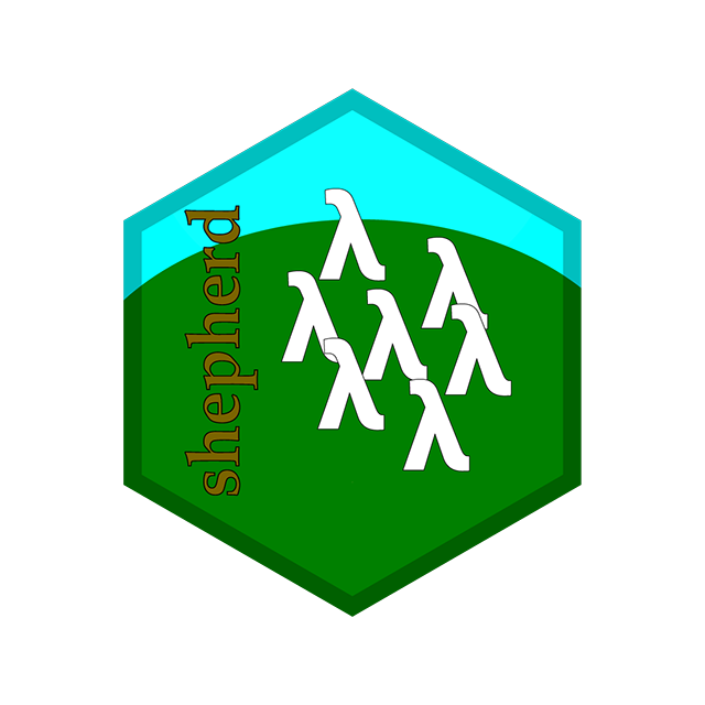 GitHub - macmillancontentscience/shepherd: Straightforward AWS Lambda Deployment