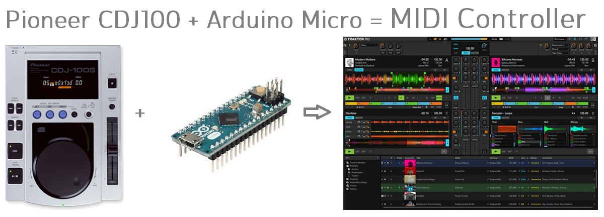 GitHub - Lukaszm328/CDJ100MidiController: Arduino MIDI controller USB ...